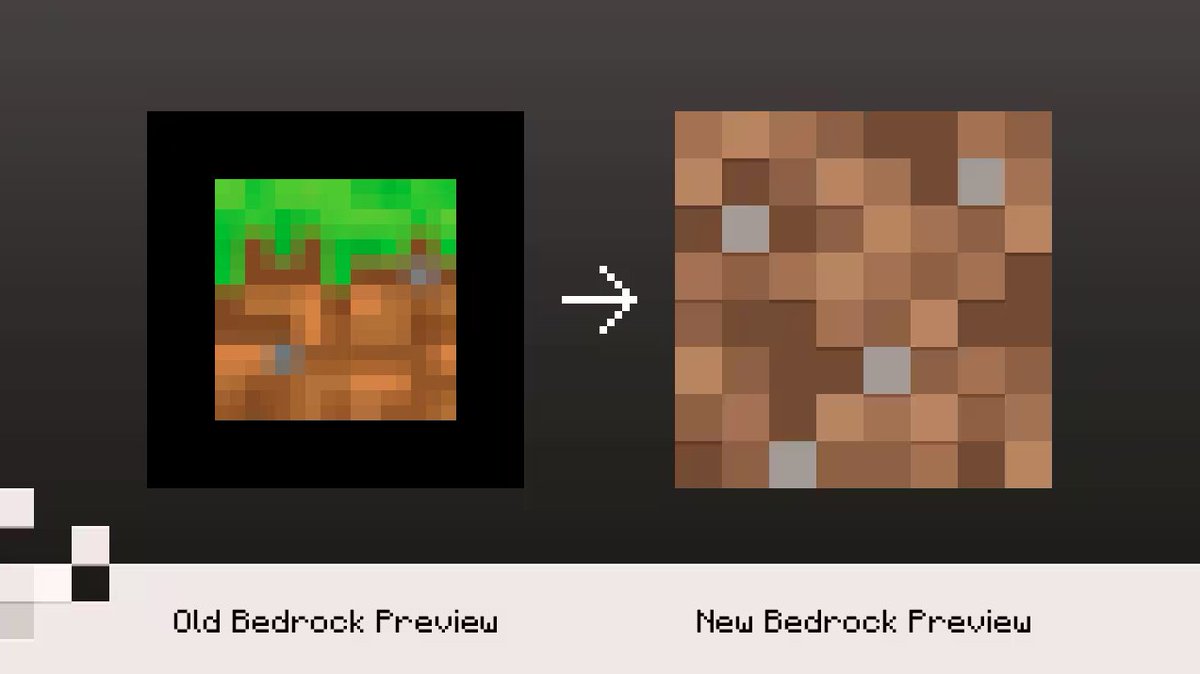 Scott (ECKOSOLDIER)⛏️ on Twitter: "In an article posted on http://minecraft.net Mojang are ...