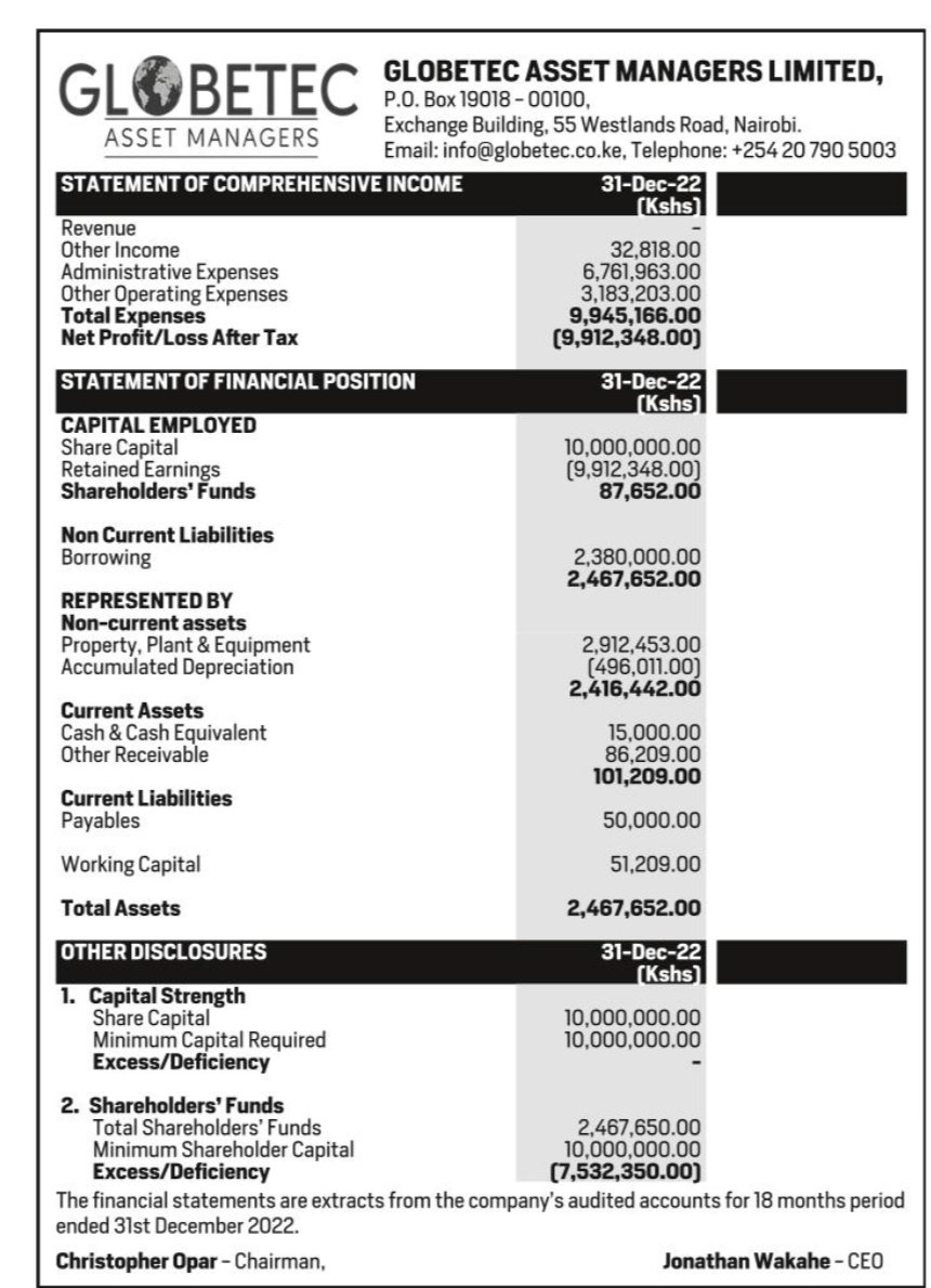 Mwango Capital on Twitter: "20. Globetec, scope markets, Star Capital and Kuza:"