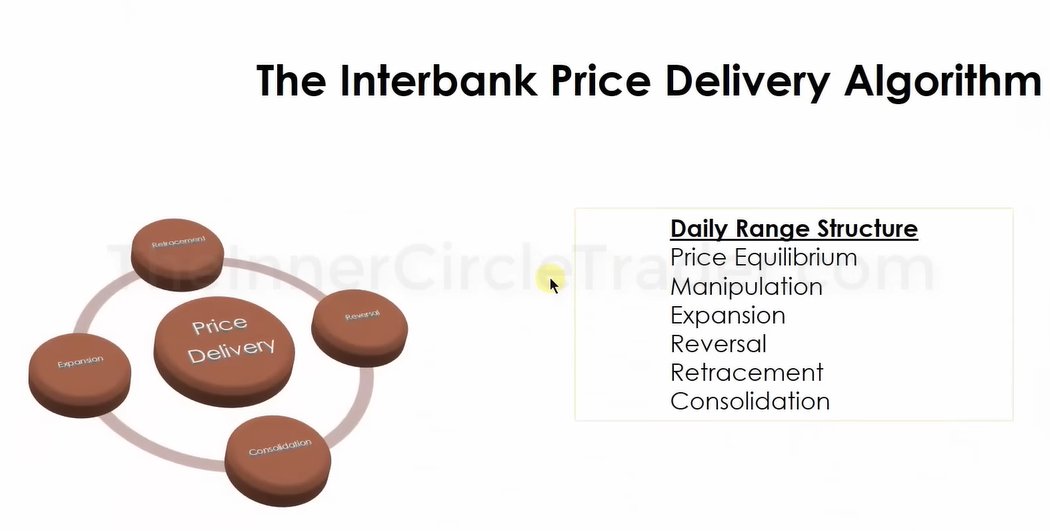 Thread on Power of 3 (PO3) / Accumulation, Manipulation, Distribution ...