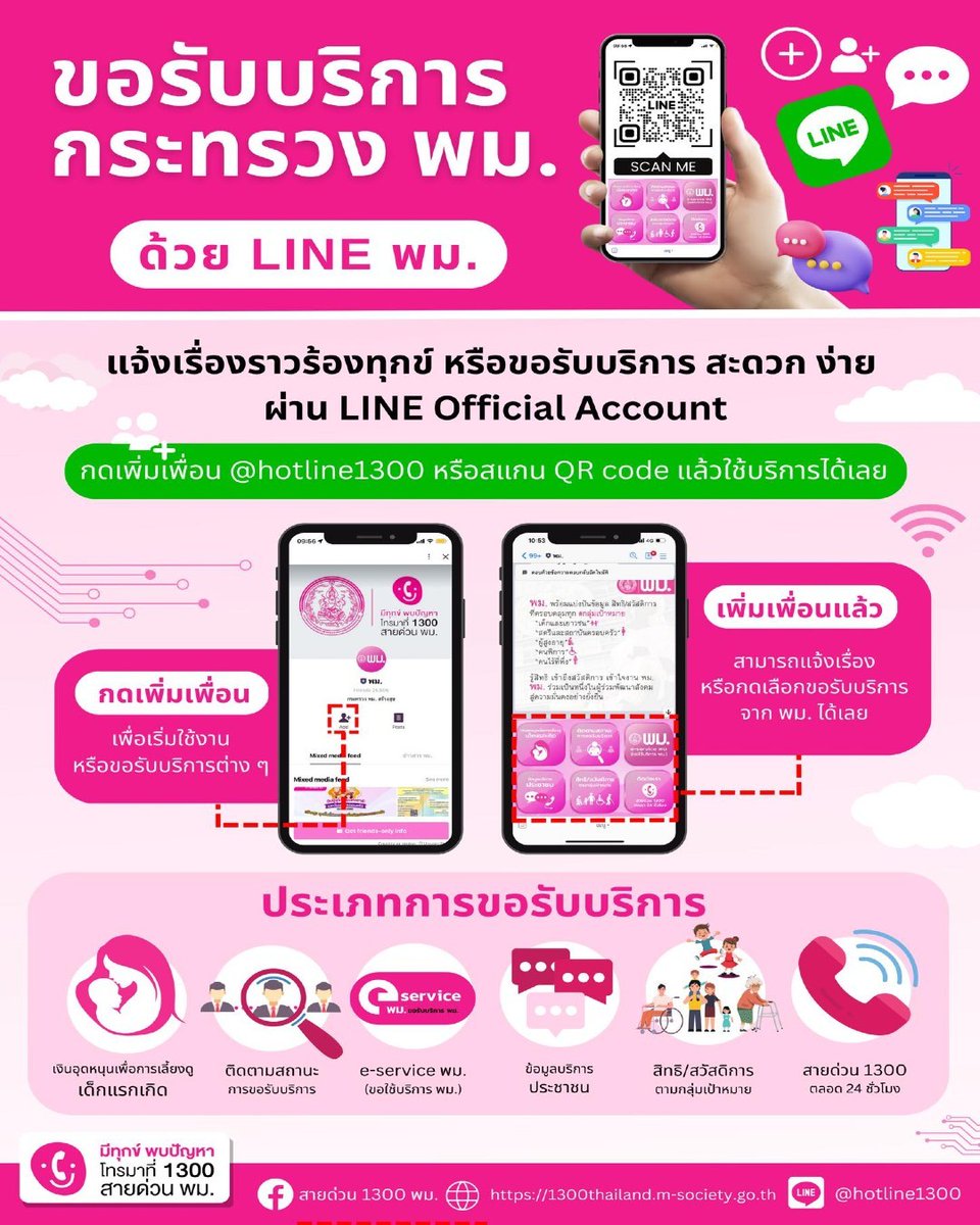 ศูนย์บริการข้อมูลภาครัฐเพื่อประชาชน (GCC1111) on Twitter: "พม. แนะแจ้งเรื่องราวร้องทุกข์ หรือ ...