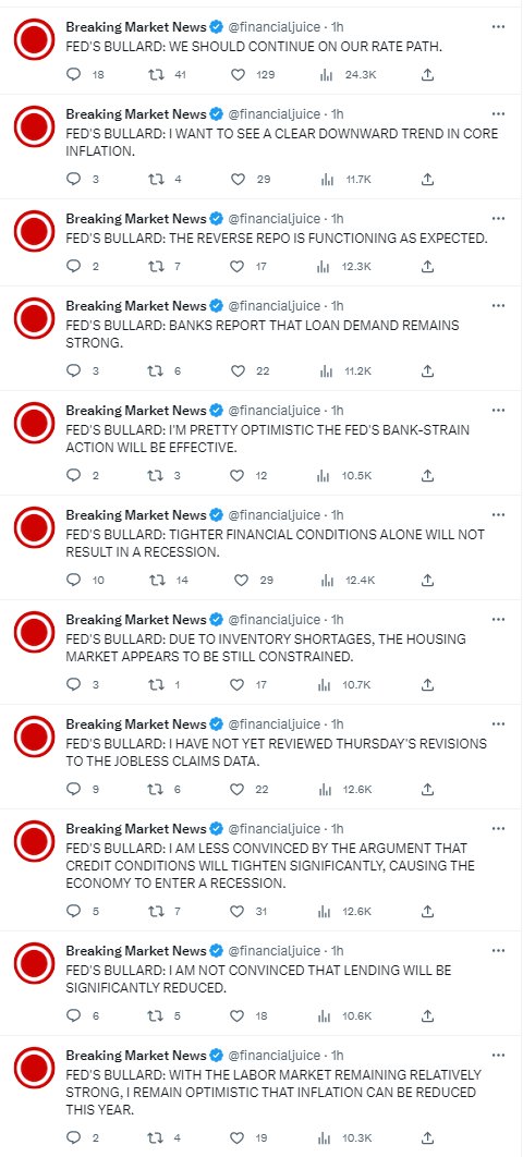 Michael Kao on Twitter: "Interesting that the market found this more titillating than Mester ...