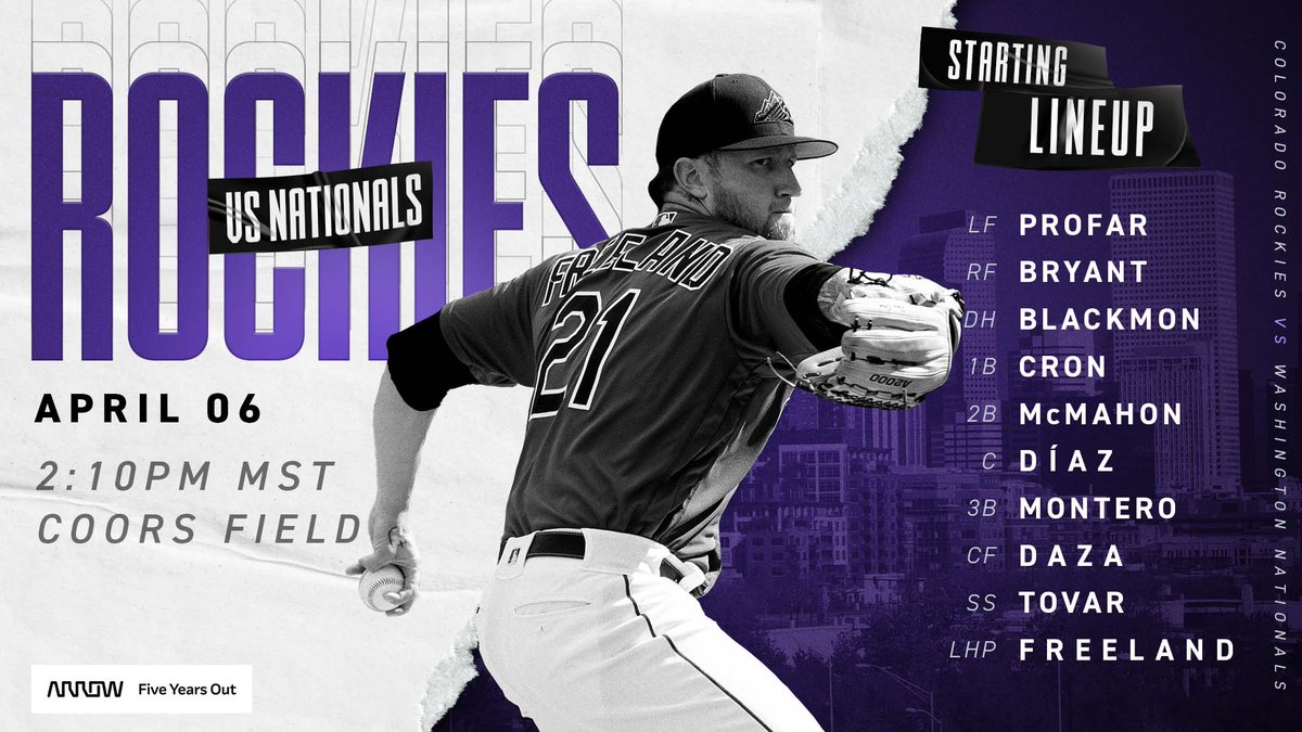 Colorado Rockies on Twitter: "📍 Coors Field"