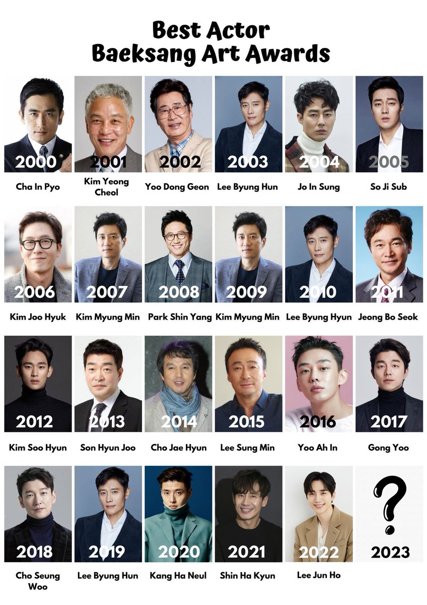 K-Drama Menfess on Twitter: "•kdm• pemenang baeksang best actor dari tahun 2000-2022. wondering ...
