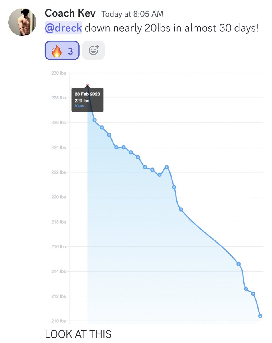 All the exercises you should do for each part of your body: (Use this ...