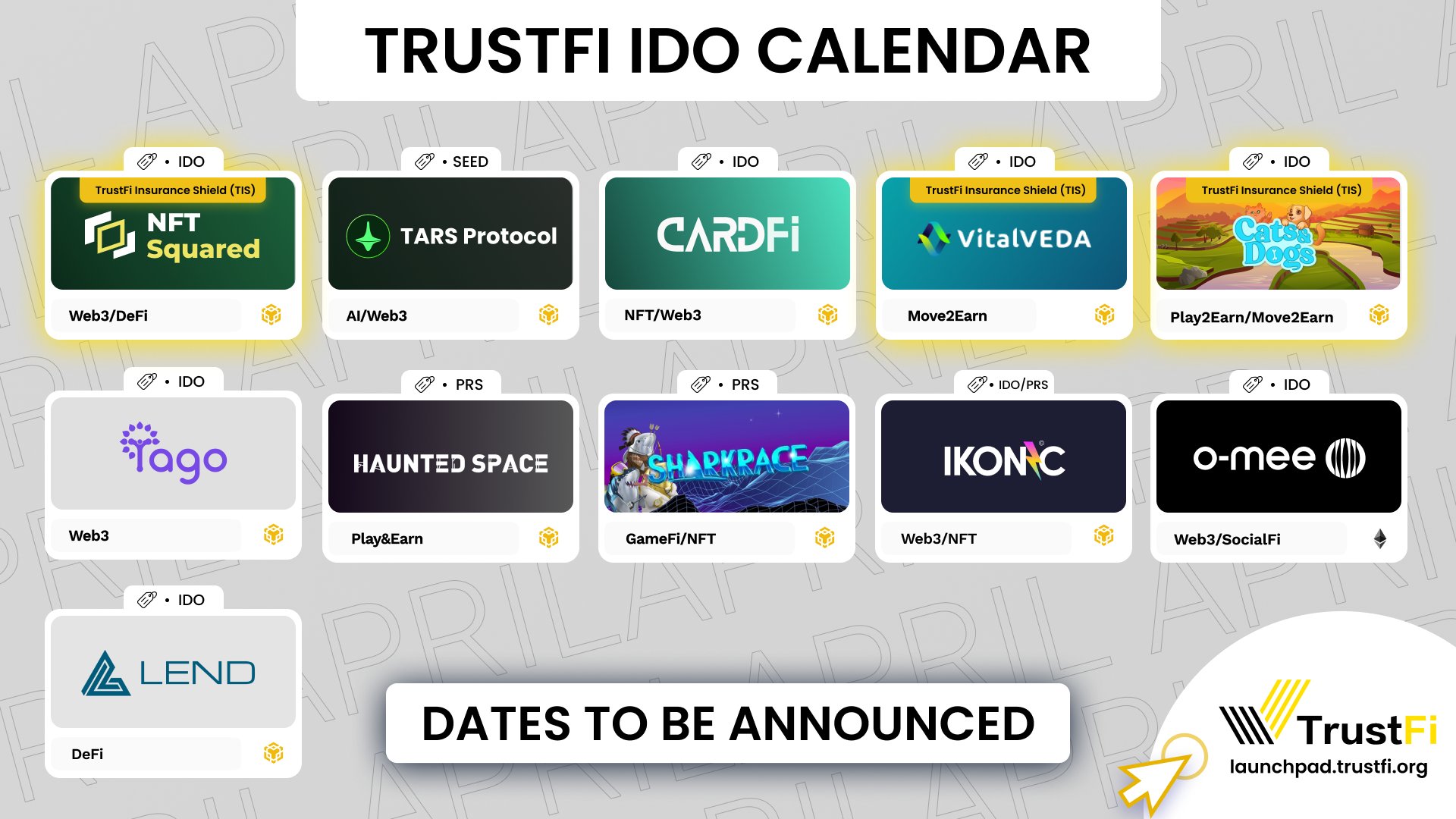 TrustFi on Twitter: "📣#TrustFi Updated #IDO #Calendar Upcoming #NoLoss #TIS #IDOs & #Presales ...