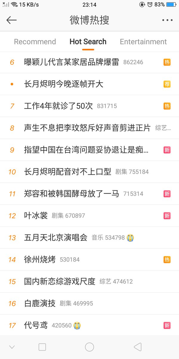 π☃️ on Twitter: "yonghwa visual trending on hot search 11 of weibo."