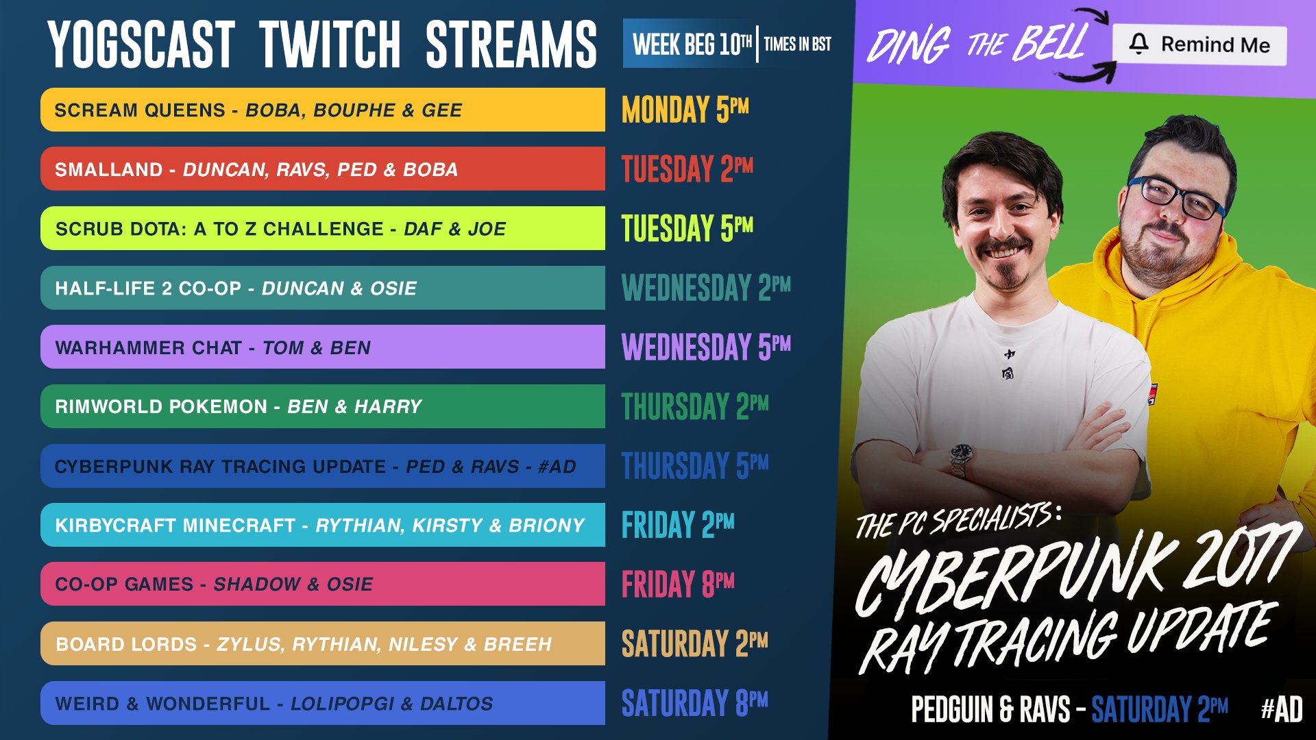 Yogscast In Real Life