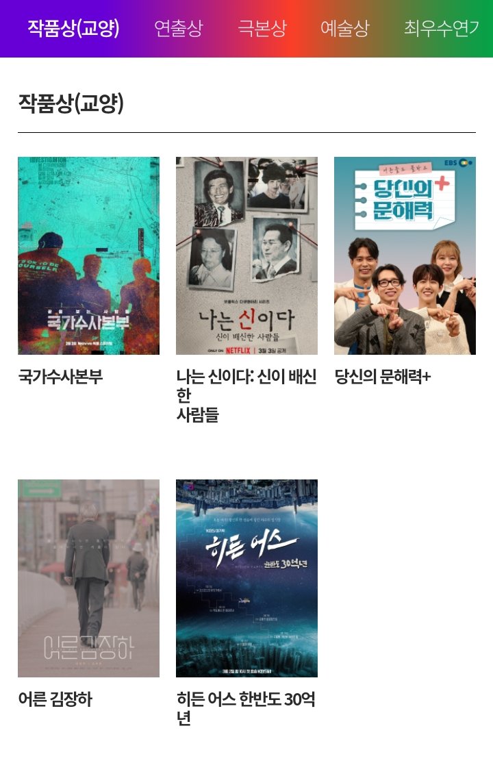 K-Drama Menfess on Twitter: "•kdm• Docuseries In The Name of God juga masuk nominasi Best ...