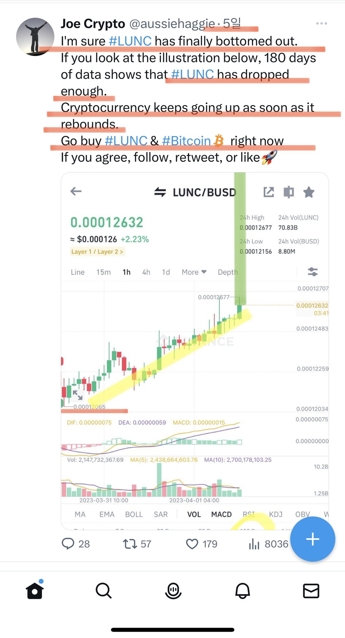 Joe Crypto on Twitter: "On the left, I predicted #LUNC five days ago. On the right is #LUNC's ...