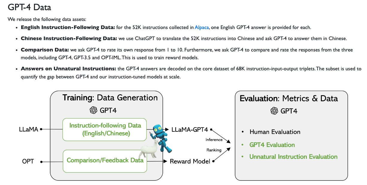 Exploring Instruction-Tuning Language Models: Meet Tülu-A Suite of Fine ...
