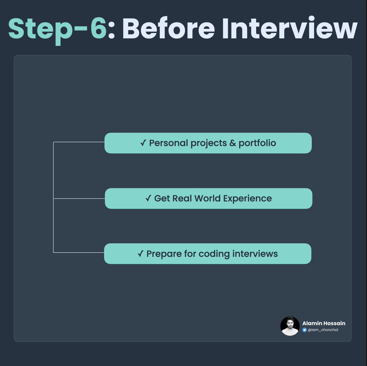 Become a Full Stack Developer in 2023: A Roadmap for Beginners ... Become a Full Stack Developer in 2023: A Roadmap for Beginners ...