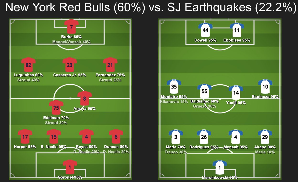 Sorare Deke (@SorareDeke) / Twitter