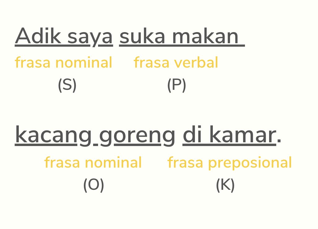 Thread by @fauzanalrasyid on Thread Reader App – Thread Reader App