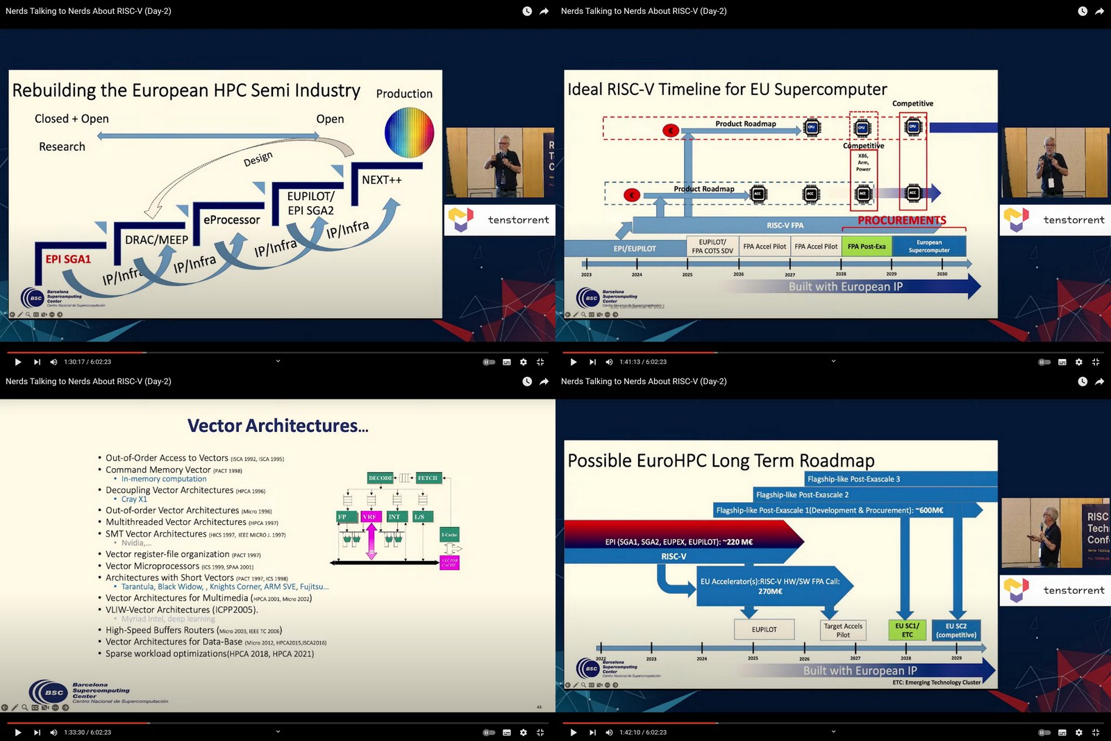 OGAWA, Tadashi on Twitter: "=> "50+ ASICs in 10 years: a visual history ...