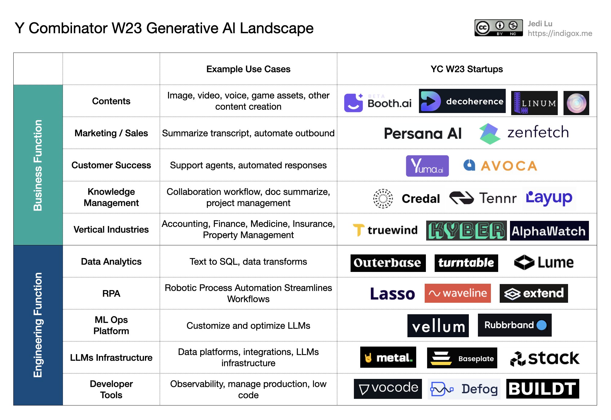 jw (@jw_appbird) / Twitter