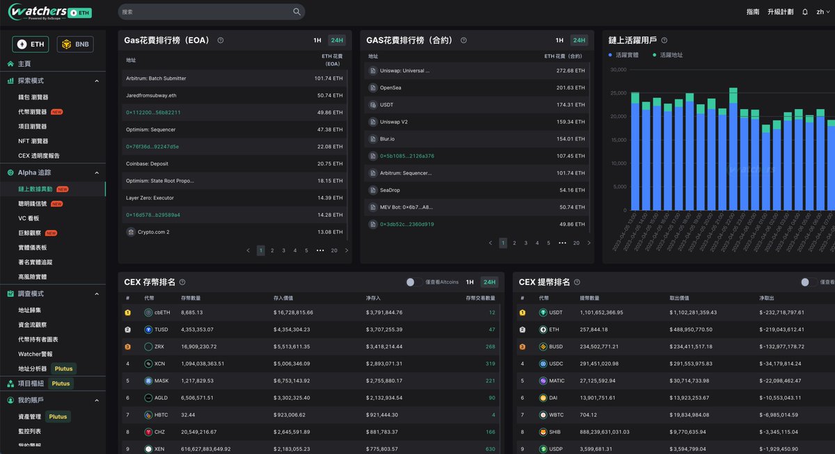 Thread by @EmberCN on Thread Reader App – Thread Reader App