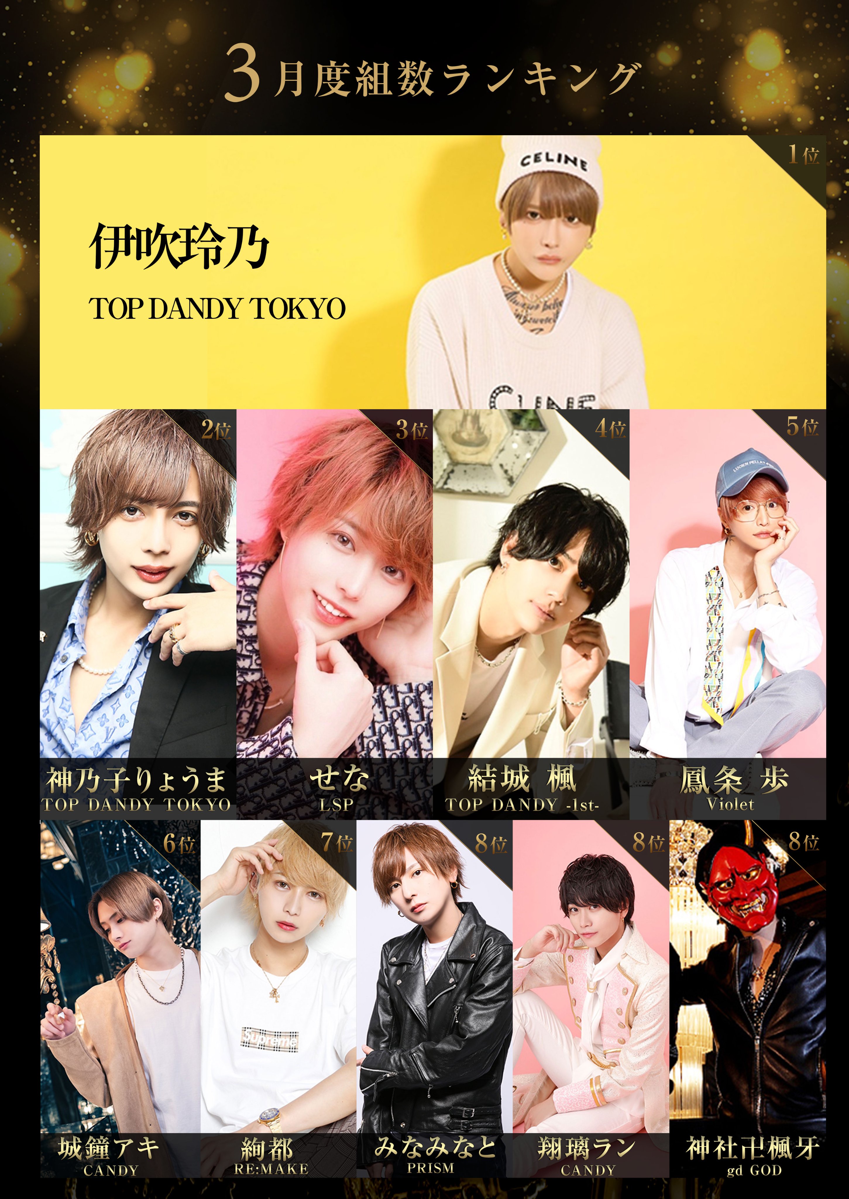 神乃子りょうま@TOPDANDY TOKYO支配人 (@top_ryoma1) / Twitter