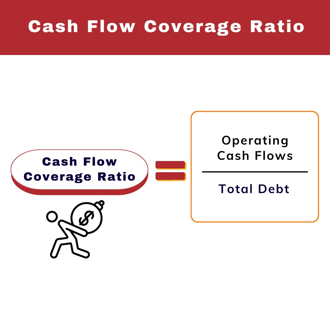 Have you invested in a company? Profits rising, Share price rising ...