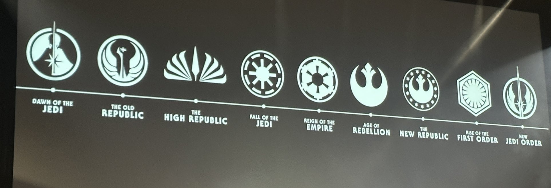 Old Star Wars Jedi Order Symbol Amazon.com : Old Jedi Order Flag