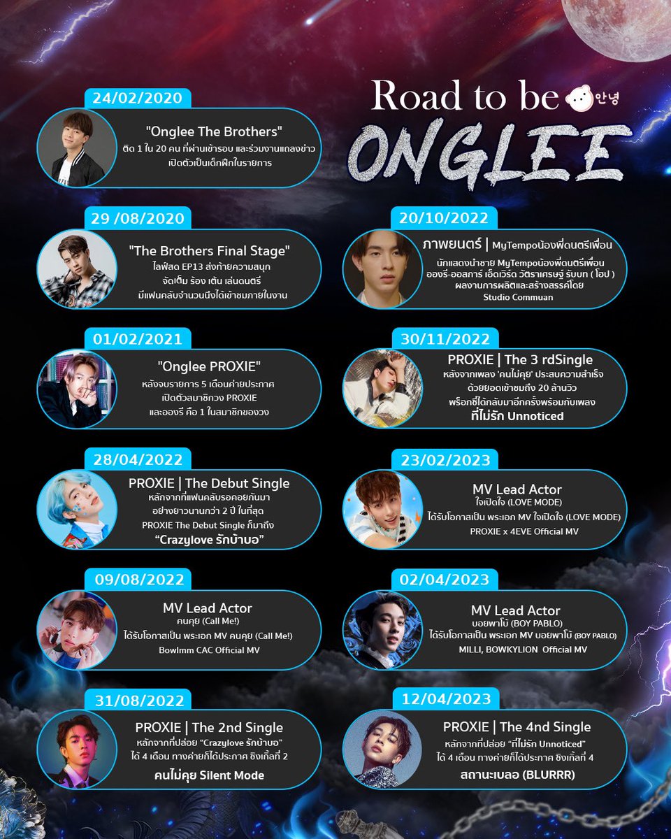 ~ แด๊ดดี๊ซาลาเปา💙~ on Twitter: "RT @AnnyeongOnglee: 🐲 Onglee PROXIE 🐲 Follow Onglee IG : https ...