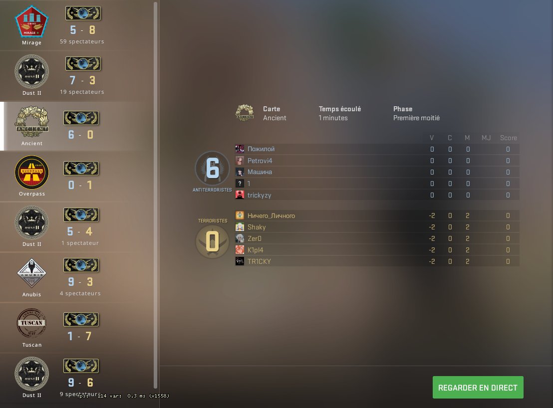 Anti-Cheat Vaccoin on Twitter: "Always Bot vs Bot match on CSGO at the highest level. Maybe Vac ...