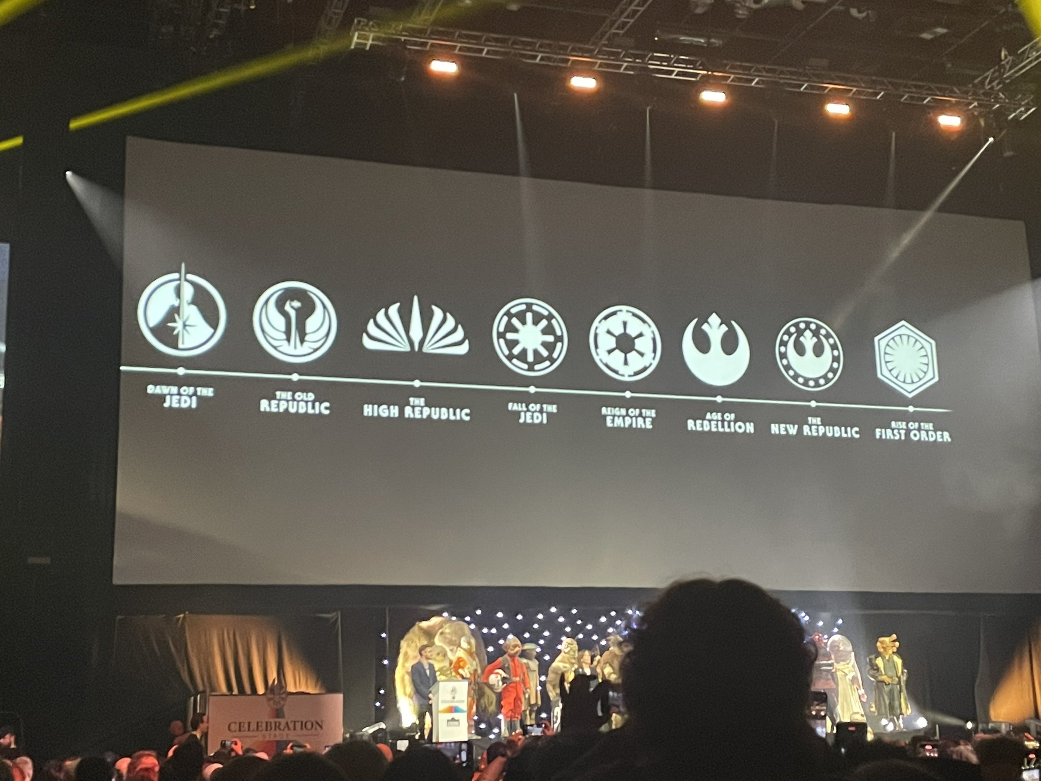 Star Wars Republic Symbols Timeline