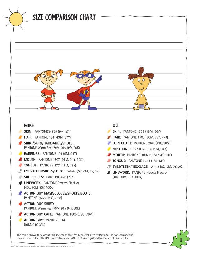 RegularCapital on Twitter: "The style guide for Cartoon Network's Mike, Lu and Og. It's very ...