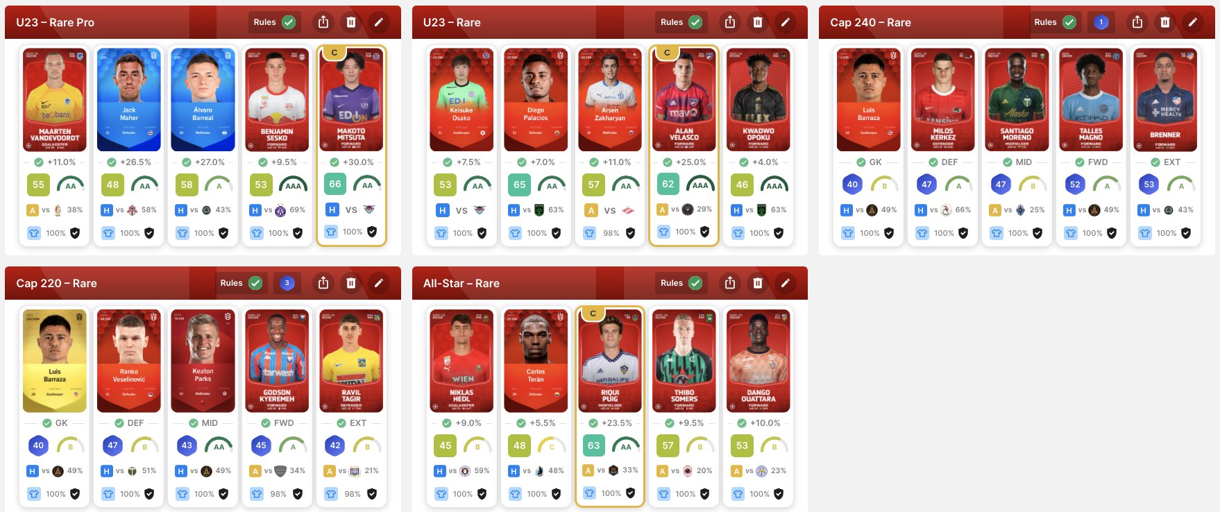 Sorare Deke (@SorareDeke) / Twitter