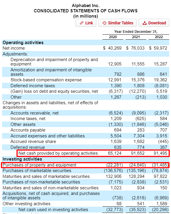 1/9 Today's show thread will focus on Free Cash Flow to the Firm (FCFF ...