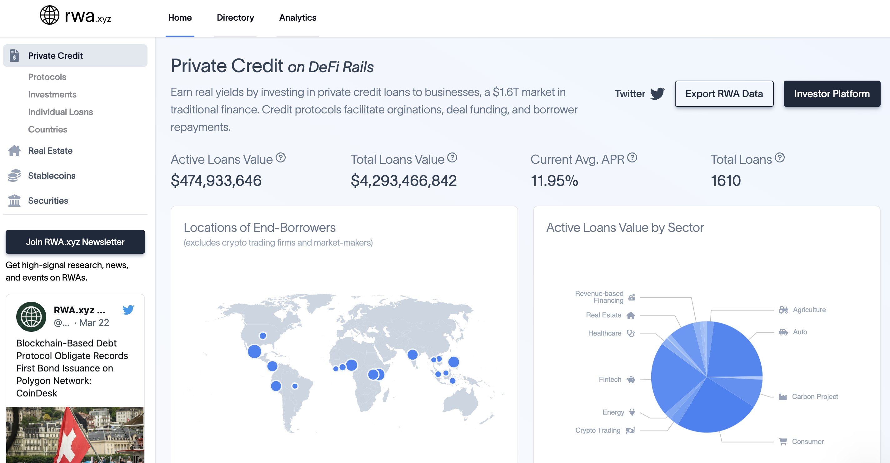 RWA.xyz (hiring!) (@rwa_xyz) / Twitter