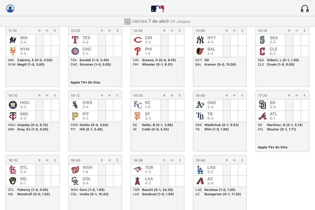 Invictos🏆 on Twitter: "RT @hgcuadros: Resultados de ayer y los juegos de hoy en @MLB ...