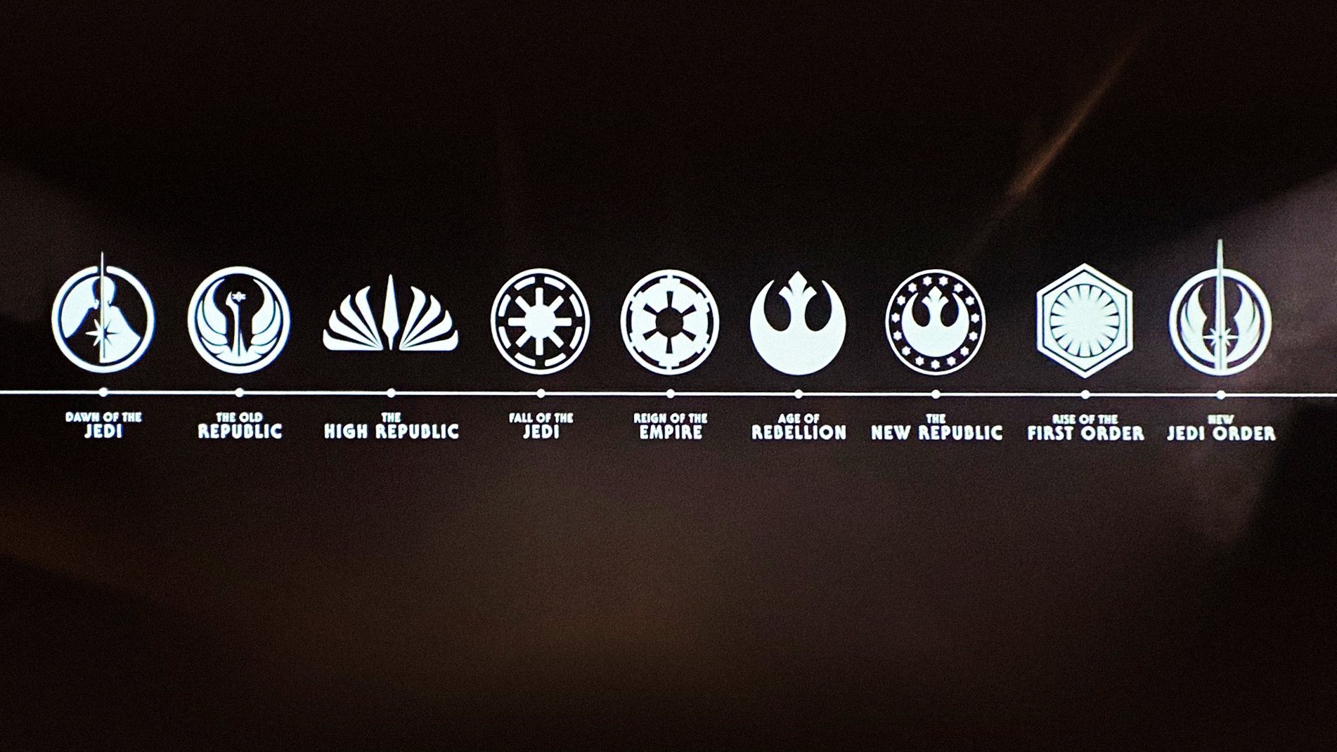 Esquema Del Símbolo Jedi De Star Wars