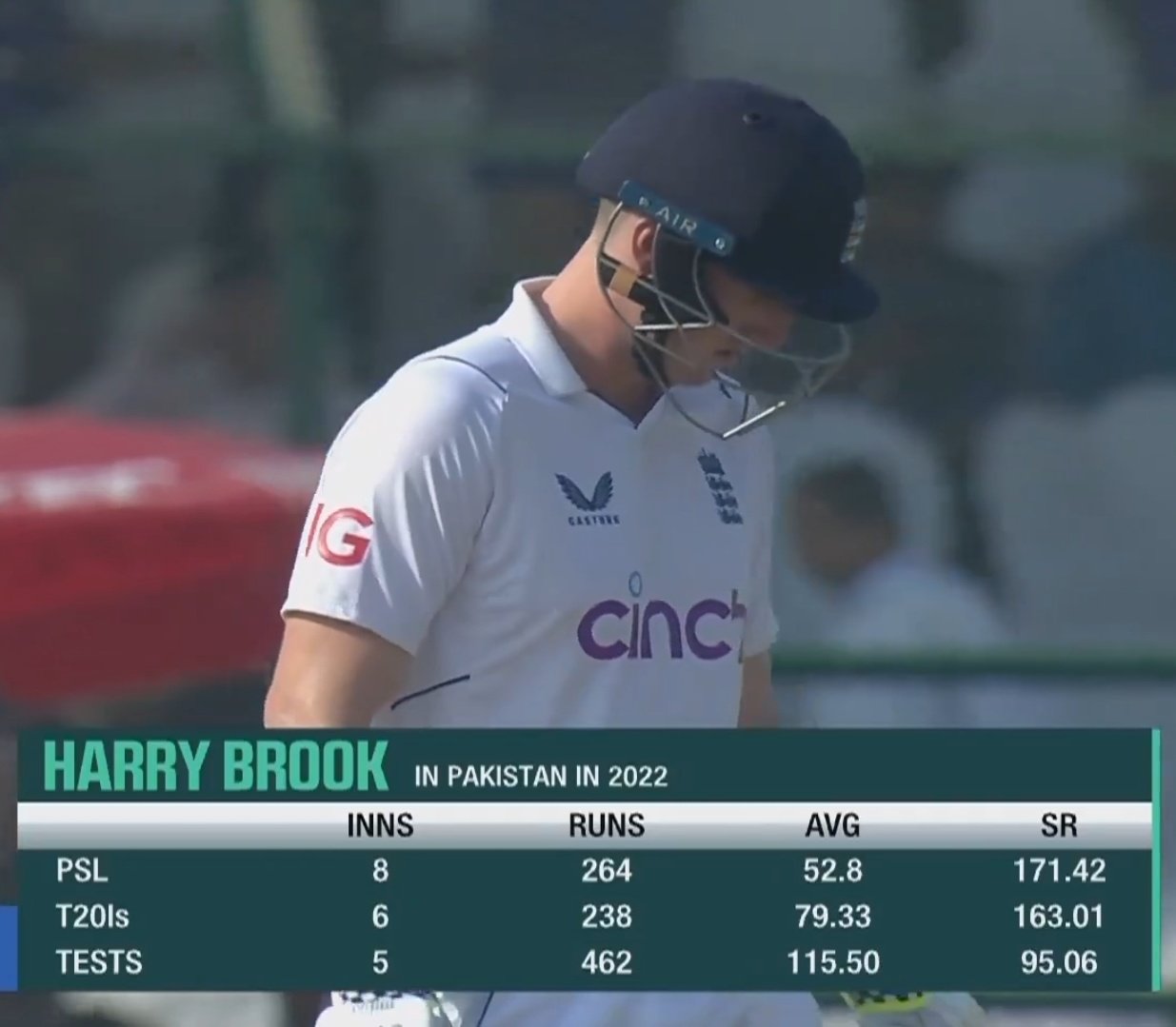 Garv Pe 🙏🇮🇳 on Twitter: "#SRH #KaviyaMaran 😊 Harry Brooks champion batter Scored truck loads of ...