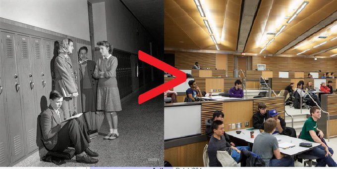 🧵1/ The decline of of the education system is oft commented and debated ...