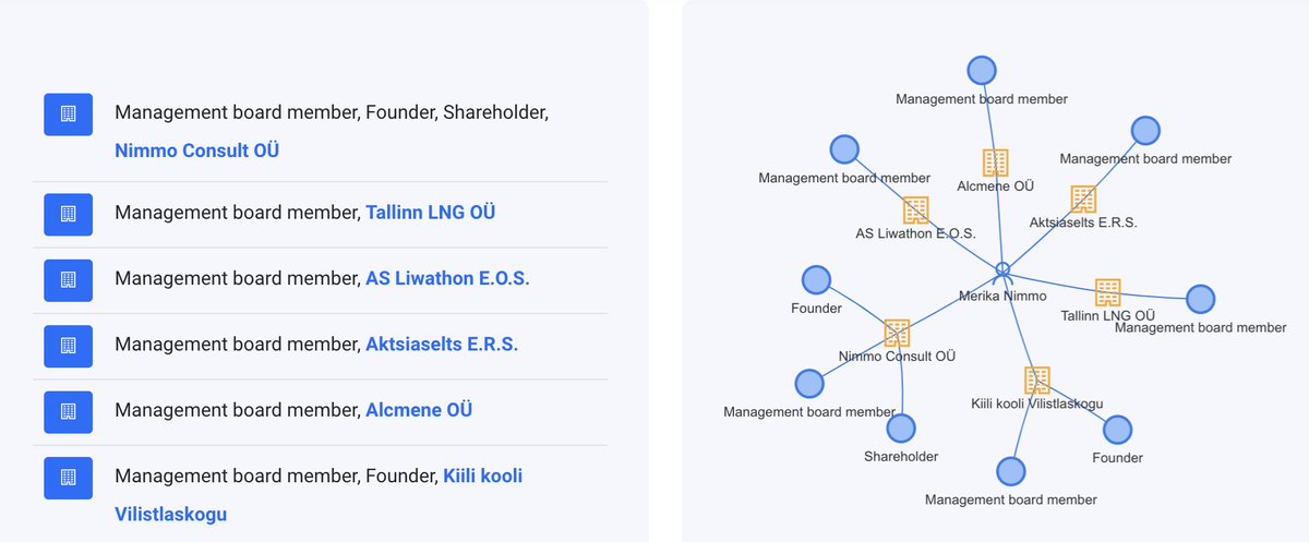 @WendySiegelman @peterjukes @Turloughc David Rowland's Blackfish ...
