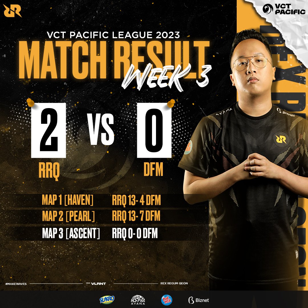 Team RRQ on Twitter: "The power of Friendship is absolutely ON FIRE today! 🔥🔥🔥 Our long awaited ...