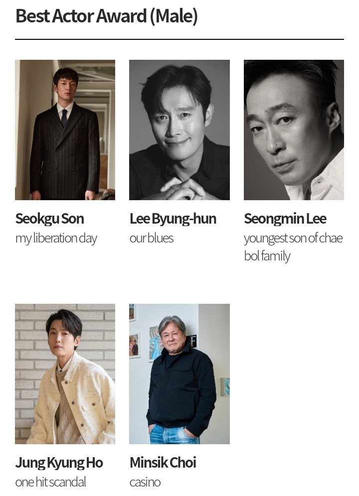 K-Drama Menfess on Twitter: "•kdm• Dari kemarin kenapa paling rame ngeributin nominasi Best ...