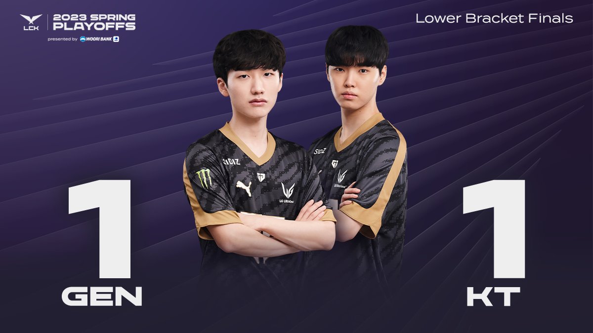 LCK on Twitter: ".@GenG even the score at 1!! #LCK"