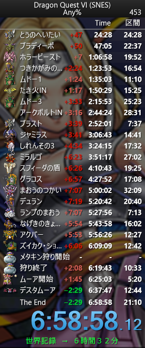 けいる on Twitter: "DQ6 RTA 並走 目標の7時間を切りました でも未熟な部分はまだあるので引き続き精進します 応援ありがとうございます ところでなんで7時間切ったのに 並走 ...