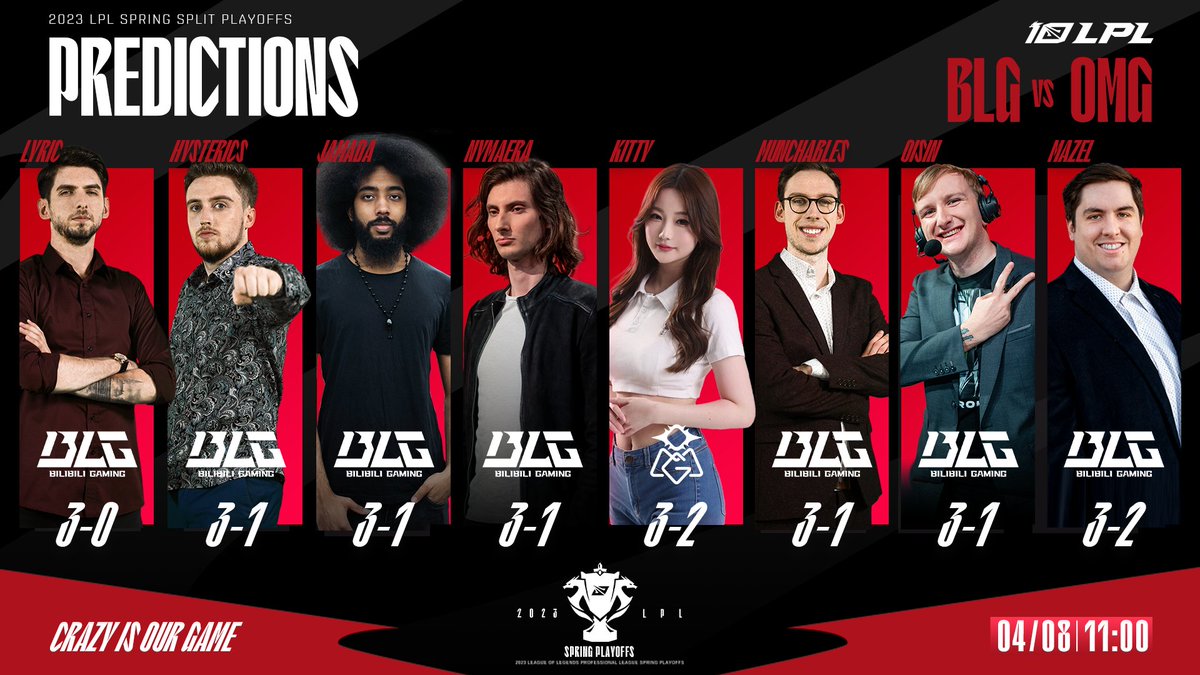 LPL on Twitter: "Kitty's with OMG, but the rest of the crew stands behind Bilibili! We're ...