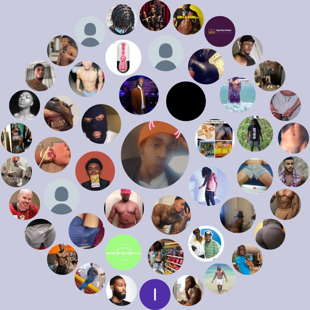 🇹🇹♠️ on Twitter: "My Twitter Interaction Circle Generate yours at https://t.co/AZdhayZ1NM ...