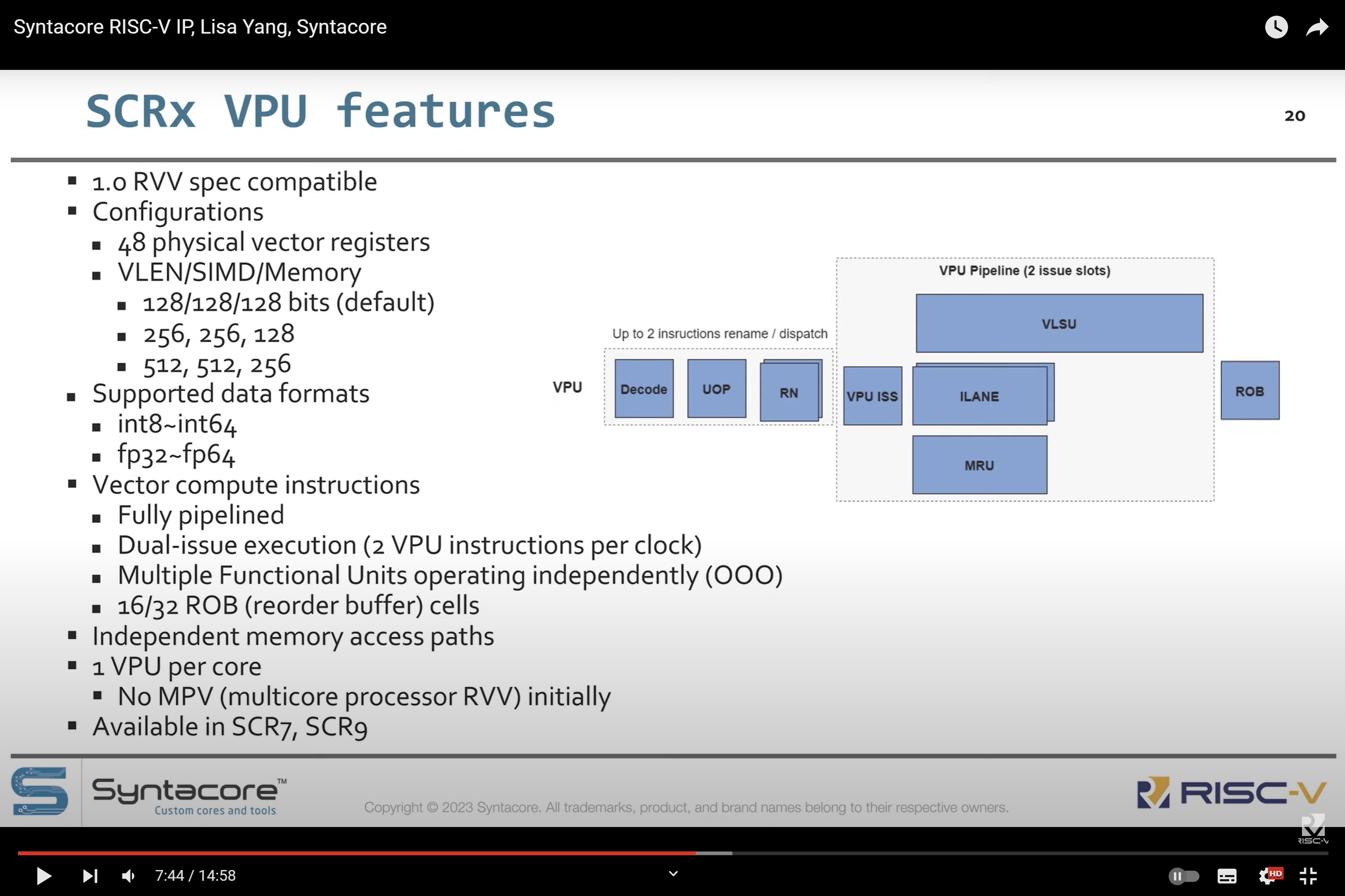 OGAWA, Tadashi on Twitter: "=> "@semidynamics launches world’s first fully customisable #RISCV ...