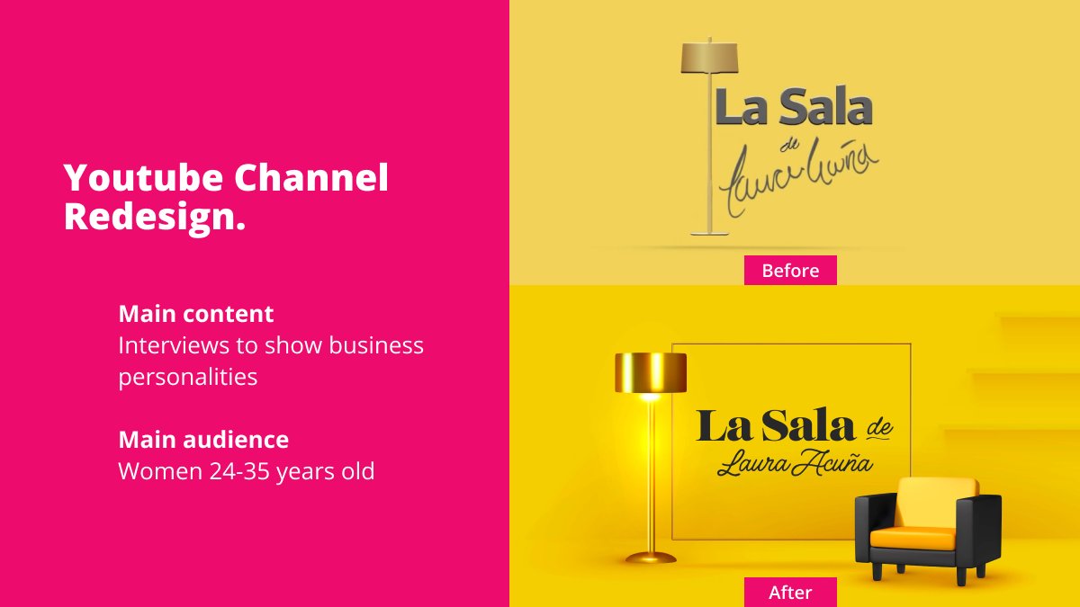 Sebastián González on Twitter: "Your brand's recognition is proof of your hard work. Don't let ...