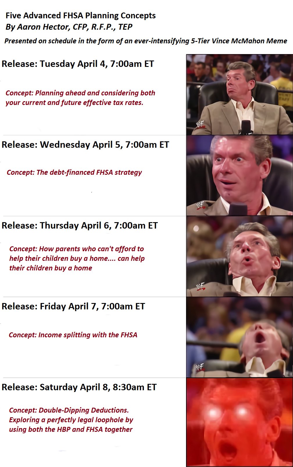 Aaron Hector, R.F.P., CFP, TEP on Twitter: "#FHSA Advanced Planning Concepts Double-Dipping ...