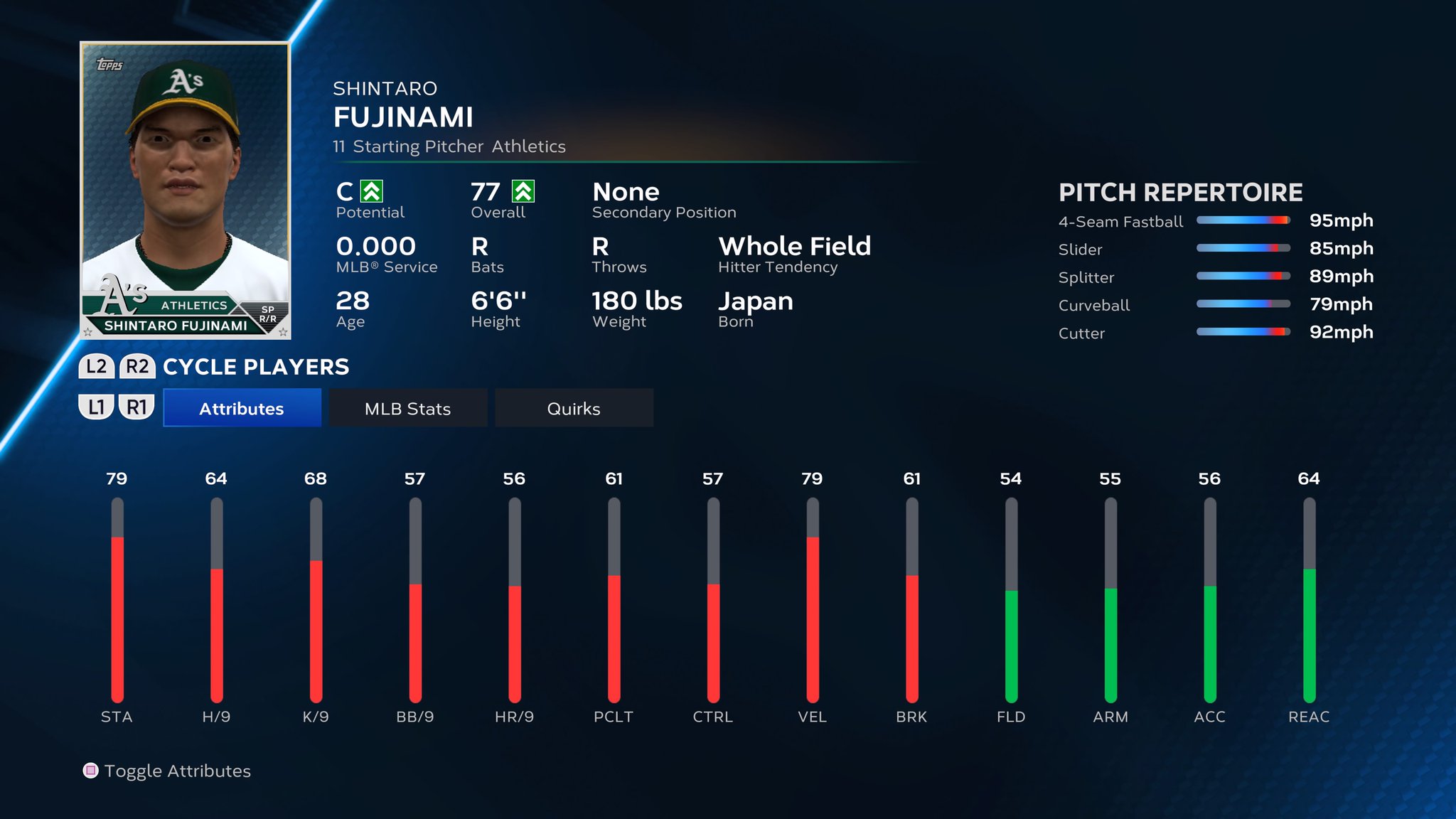 りょ~ちゃん on Twitter: "吉田、藤浪、千賀 #PS5Share, #MLBTheShow23 https://t.co/gahMXWj4xQ" / Twitter