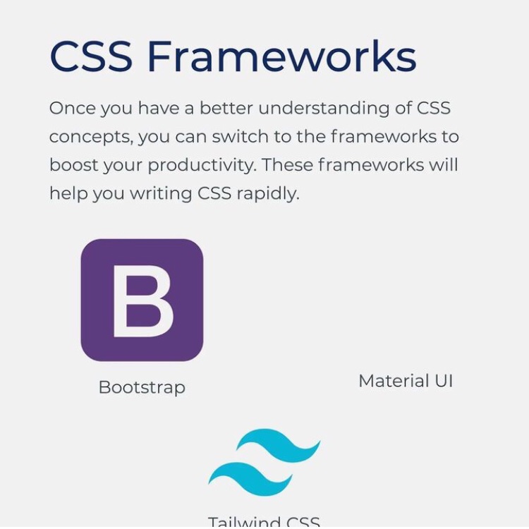 Complete Frontend Developer Roadmap. All you need to get started as a ...