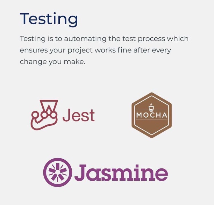 Complete Frontend Developer Roadmap. All you need to get started as a ...