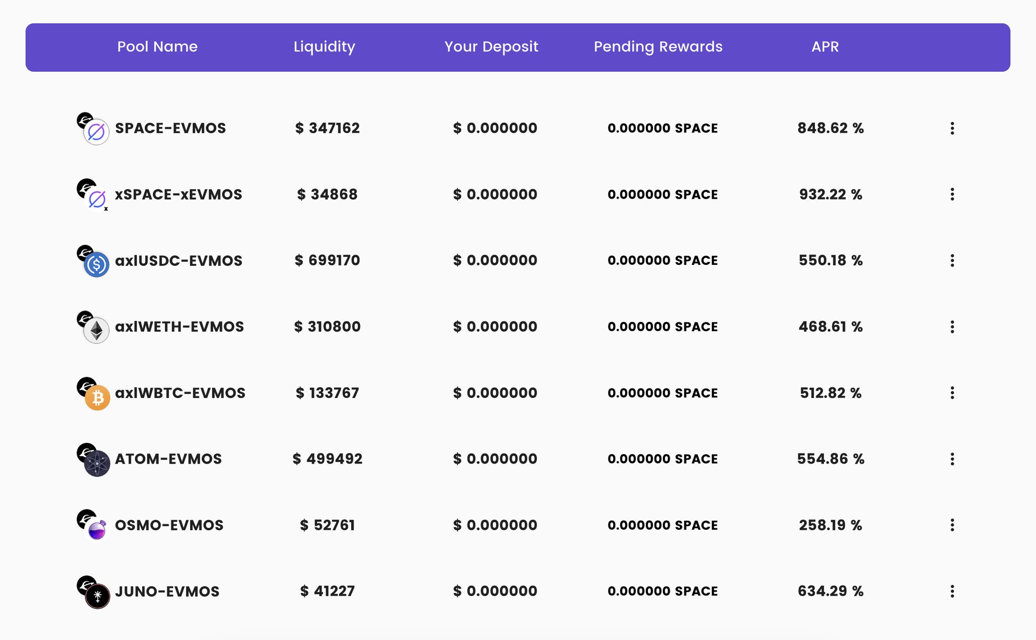 SpaceFi 🪐 Evmos & zkSync 🦇🔊 on Twitter: "The @EvmosOrg liquidity ...