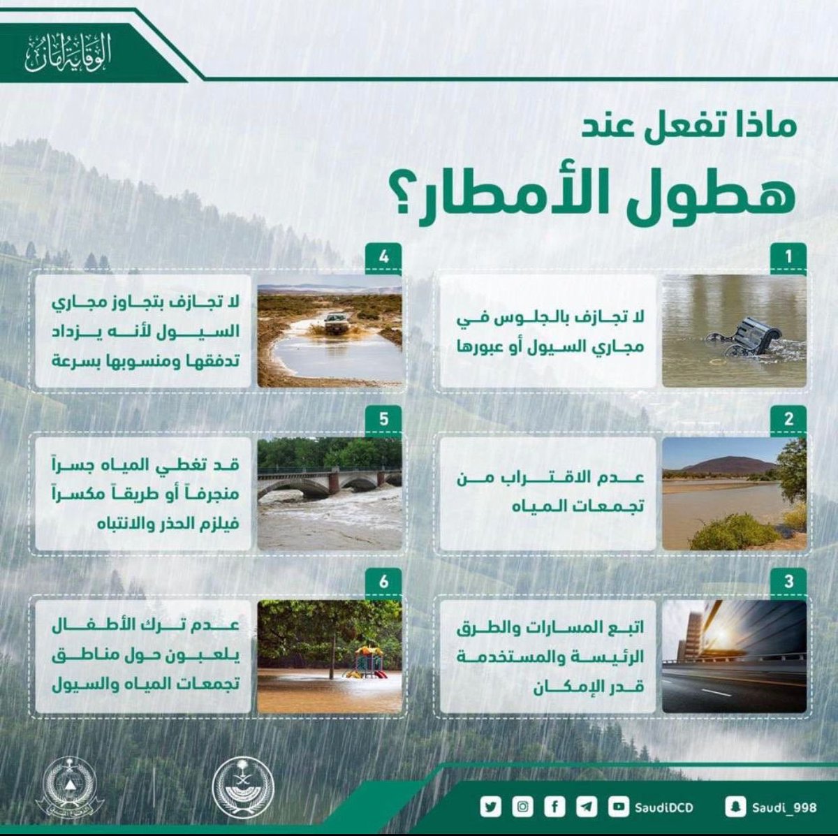 إدارة تعليم المدينة المنورة On Twitter الدفاع المدني يدعو إلى أخذ